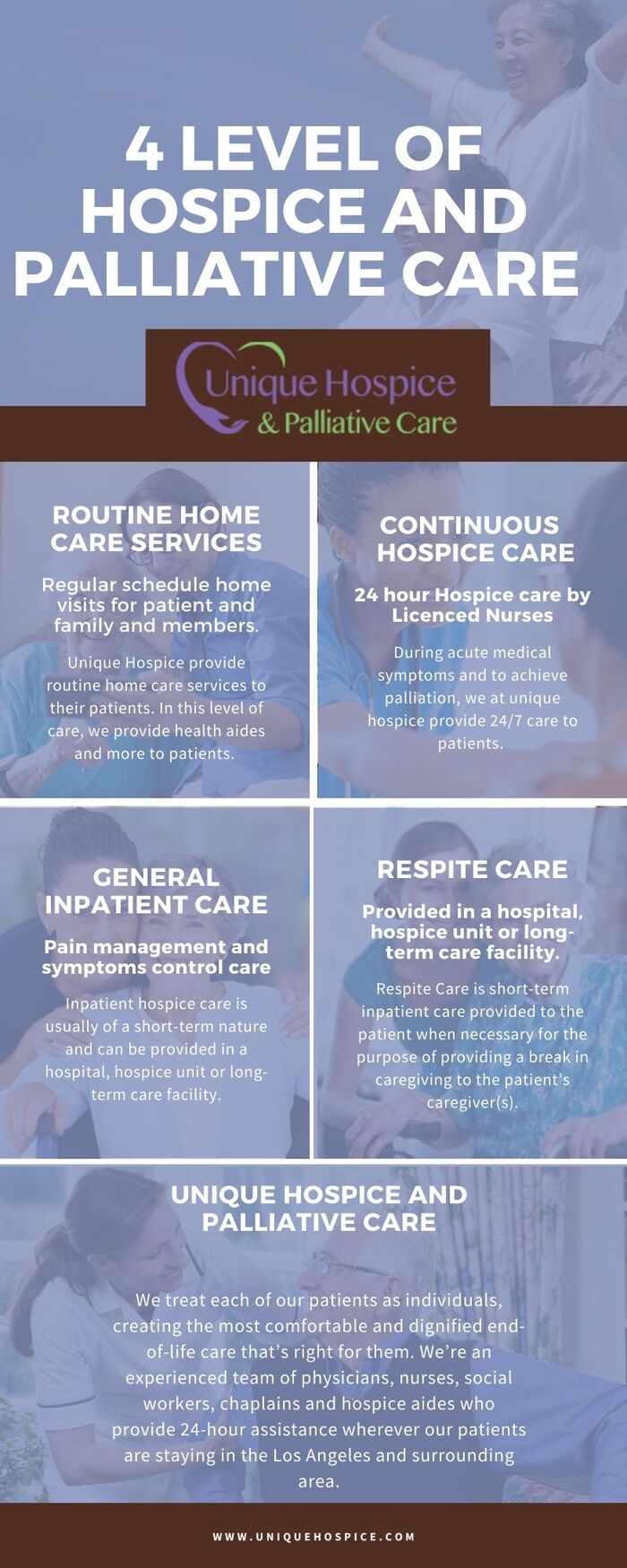 Hospice in Los Angeles | A Listly List