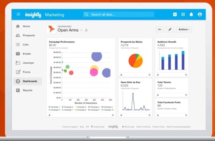 Top 5 CRM Software for Insurance Agents | A Listly List Top 5 CRM Software for Insurance Agents | A Listly List