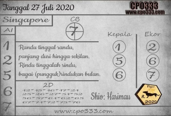 PREDIKSI TOGEL SINGAPORE HARI INI 2020 | A Listly List