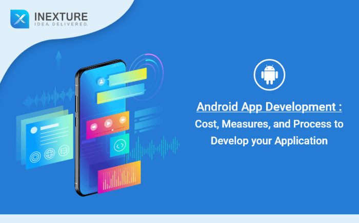 Android App Development A Listly List 4079