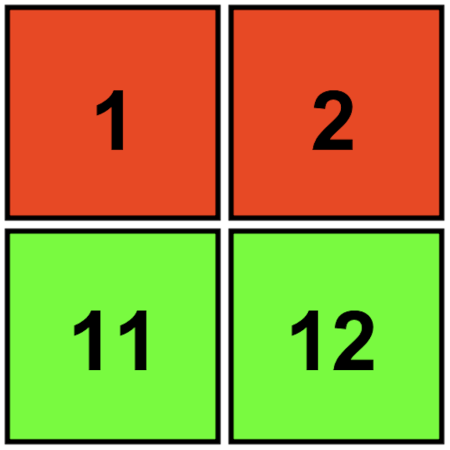 EISD Standard Apps-2nd Deployment | A Listly List