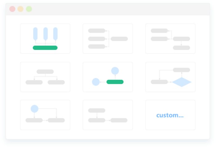 Best Mind Map Makers & Editable Mind Map examples | A Listly List Best Mind Map Makers & Editable Mind Map examples | A Listly List