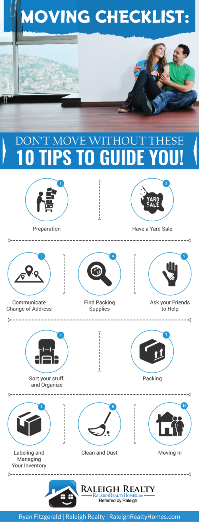 Top Resources & Articles for Relocation & Moving | A Listly List