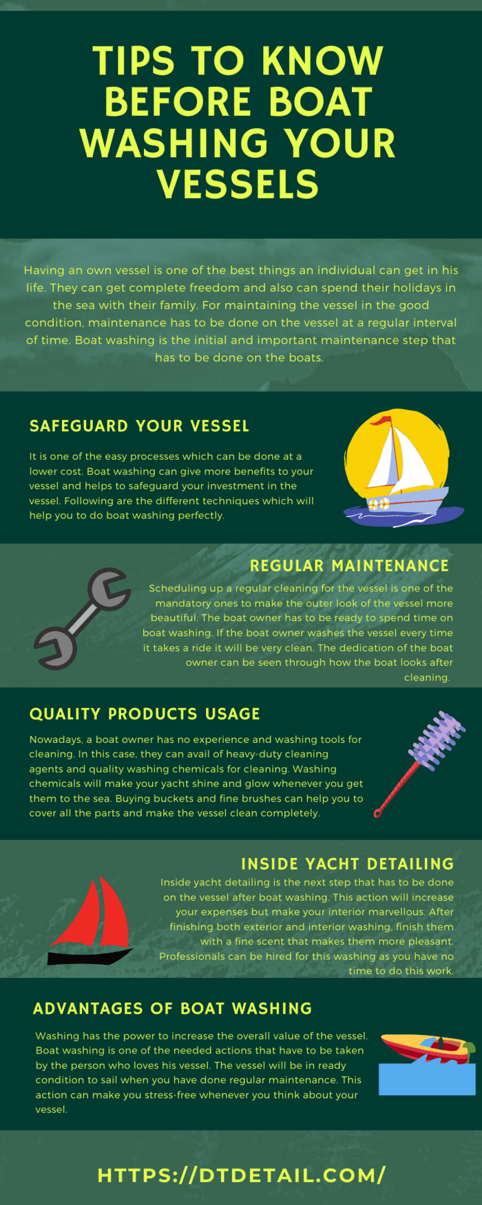 Tips to know before boat washing your vessels | A Listly List