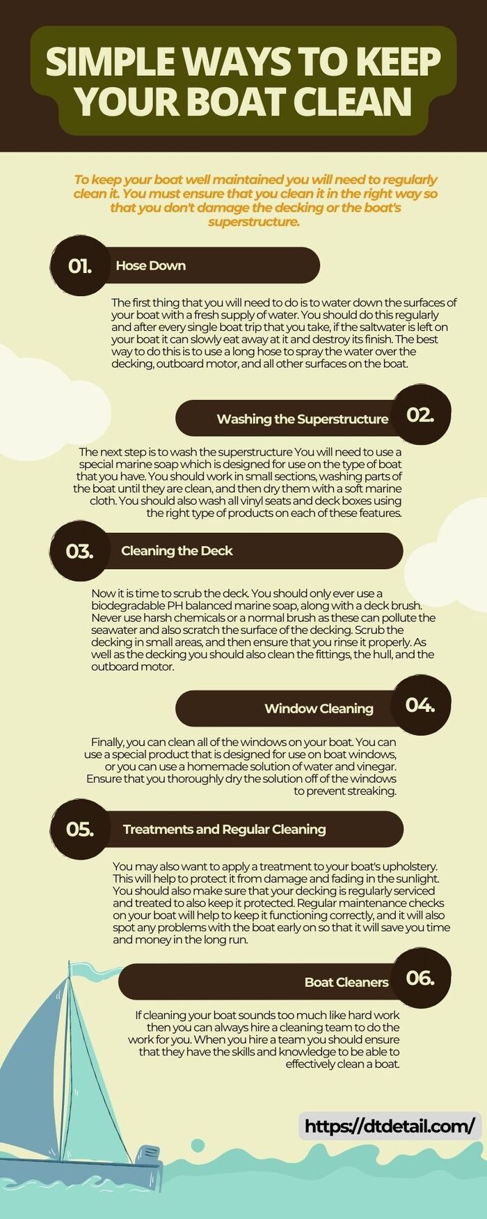 Tips to know before boat washing your vessels | A Listly List
