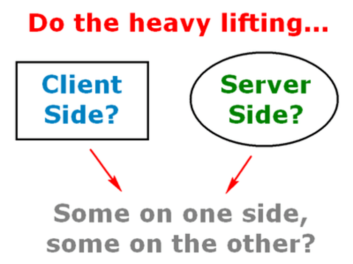 Free FileMaker Example Files - FileMakerProGurus