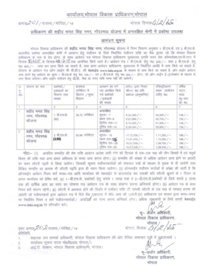 Current Housing Scheme 2015-16 | A Listly List Current Housing Scheme 2015-16 | A Listly List