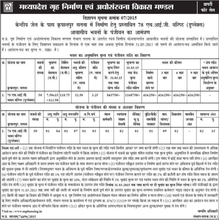 Current Housing Scheme 2015-16 | A Listly List Current Housing Scheme 2015-16 | A Listly List