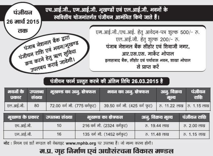 Current Housing Scheme 2015-16 | A Listly List Current Housing Scheme 2015-16 | A Listly List