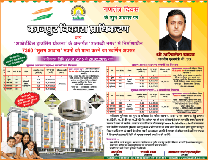Current Housing Scheme 2015-16 | A Listly List Current Housing Scheme 2015-16 | A Listly List