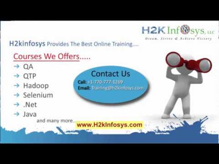 Selenium Tutorial For Beginner Selenium Webdriver Training Videos A