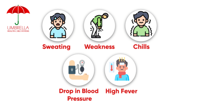 What Are Symptoms of Septicemia? Causes & Risk factors | A Listly List