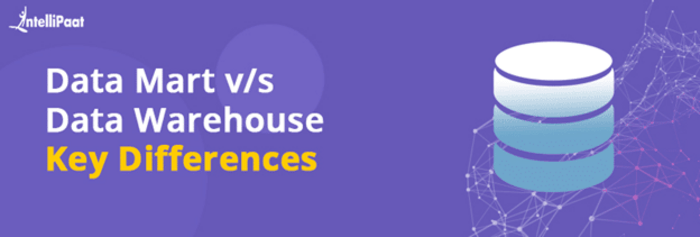 Exploring the Differences: Data Warehouse vs. Data Mart Comparison ...