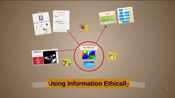Ethical use of information | A Listly List