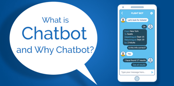 All about Chatbots to Work in 2024 | A Listly List