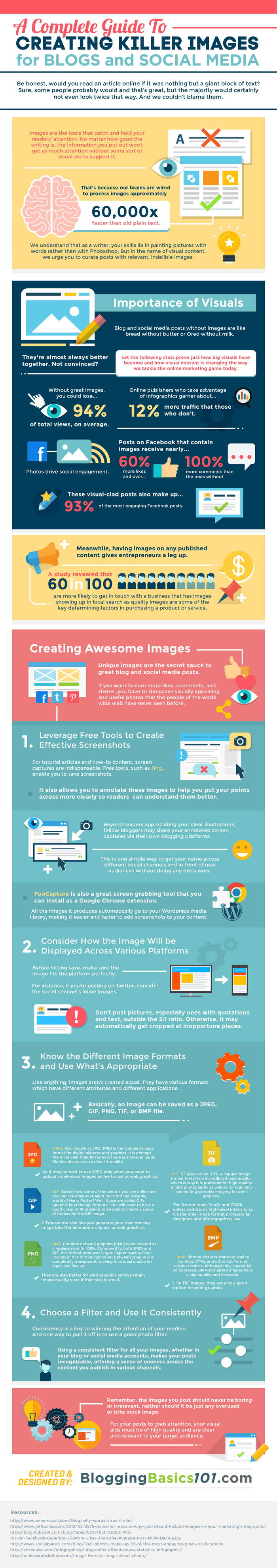 33 Graphic Design Tools To Publish Visual Content