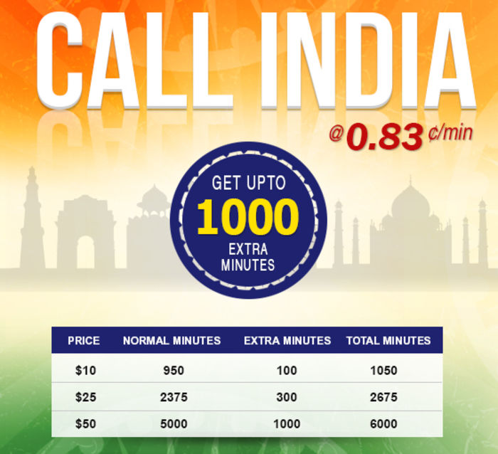 Know How to make Cheap and Best International Calls from USA and Canada ...