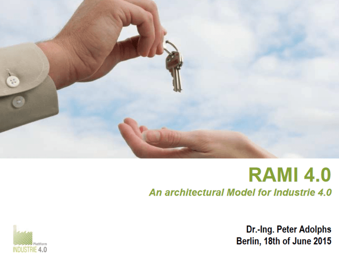 Reference Architectural Model Industrie 4.0 (RAMI 4.0) | A Listly List Reference Architectural Model Industrie 4.0 (RAMI 4.0) | A Listly List