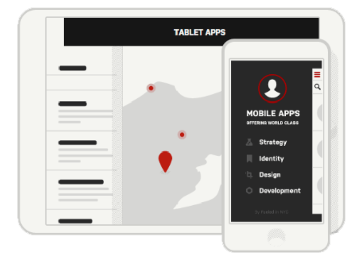 Mobile App Development Company Bangalore India A Listly List