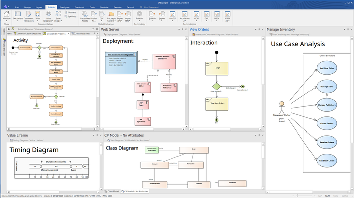 Top 5 Enterprise Architecture Tools in Market | A Listly List Top 5 Enterprise Architecture Tools in Market | A Listly List