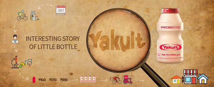 Probiotic Drink - Yakult | A Listly List