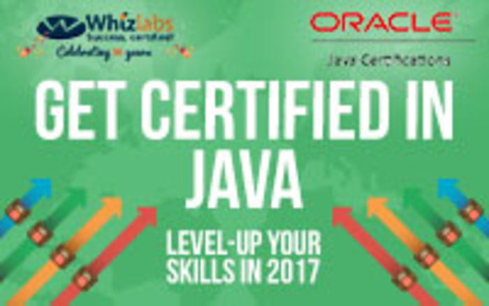 Steps To Integrate Mongodb In Java Application A Listly List