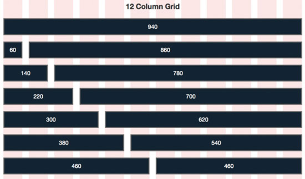 CSS Frameworks & Grid Systems | A Listly List CSS Frameworks & Grid Systems | A Listly List