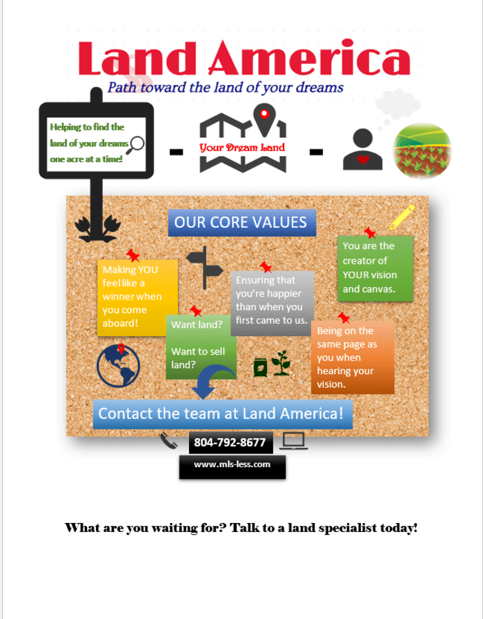 Real Estate Land Specialist: Helping You Find the Path Toward the Land ...