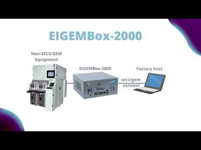 Smart Manufacturing semiconductor | A Listly List Smart Manufacturing semiconductor | A Listly List