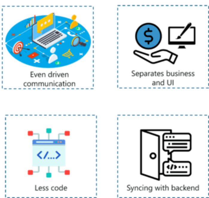Top 10 Most Popular Javascript Frameworks A Listly List 