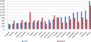 FIXED AND WIRELESS BROADBAND TARIFFS ANALYSIS Q2 201 | A Listly List
